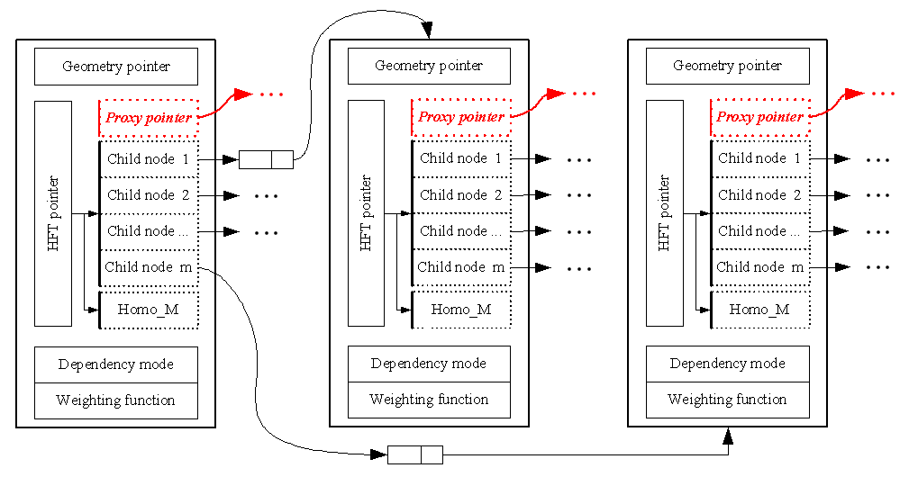 Untitled [hkusoft.github.io]